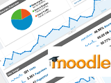 How to use Google Analytics for your Moodle 2.0 site - eLearning Themes