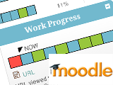How to visually track student progress in a Moodle course - eLearning ...
