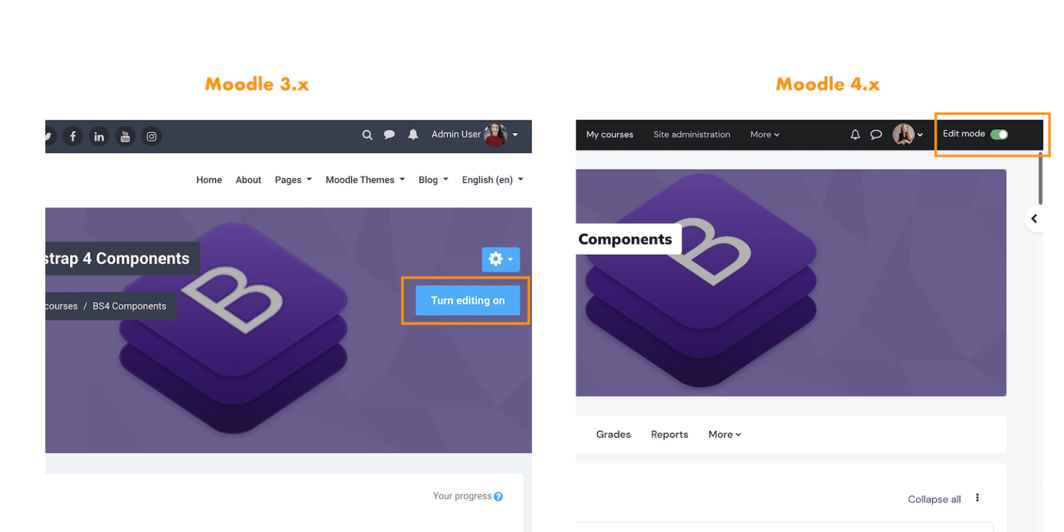 What’s New In Moodle 4.x - eLearning Themes
