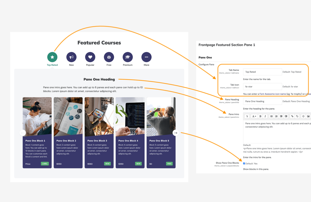 Moodle Theme Edutor - How To Configure And Customise The Frontpage ...